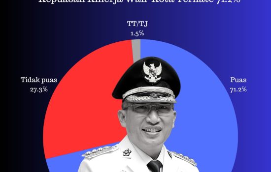 Viral: Pemasangan Baliho Bacaleg NasDem di Maluku Utara Pakai Ritual – HalmaheraPost.com: Cerdas ...
